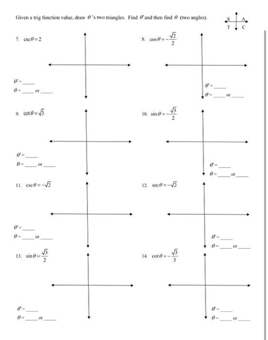 Solved Directions: A trig function value will be given. a) | Chegg.com