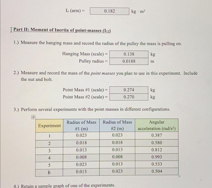 Solved How to calculate moment of inertia of the point mass | Chegg.com