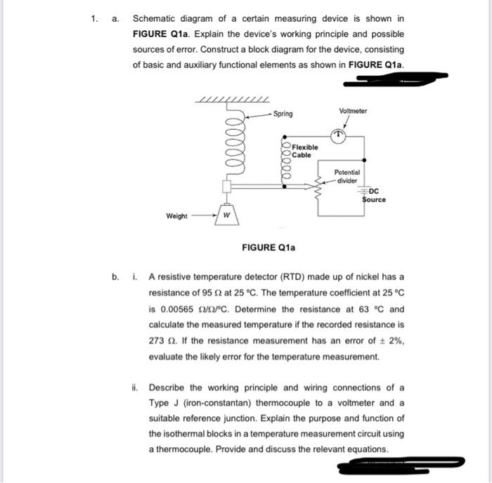 Solved 1. a. Schematic diagram of a certain measuring device | Chegg.com