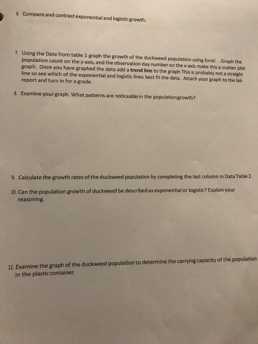 6 Compare and contrast exponential and logistic | Chegg.com