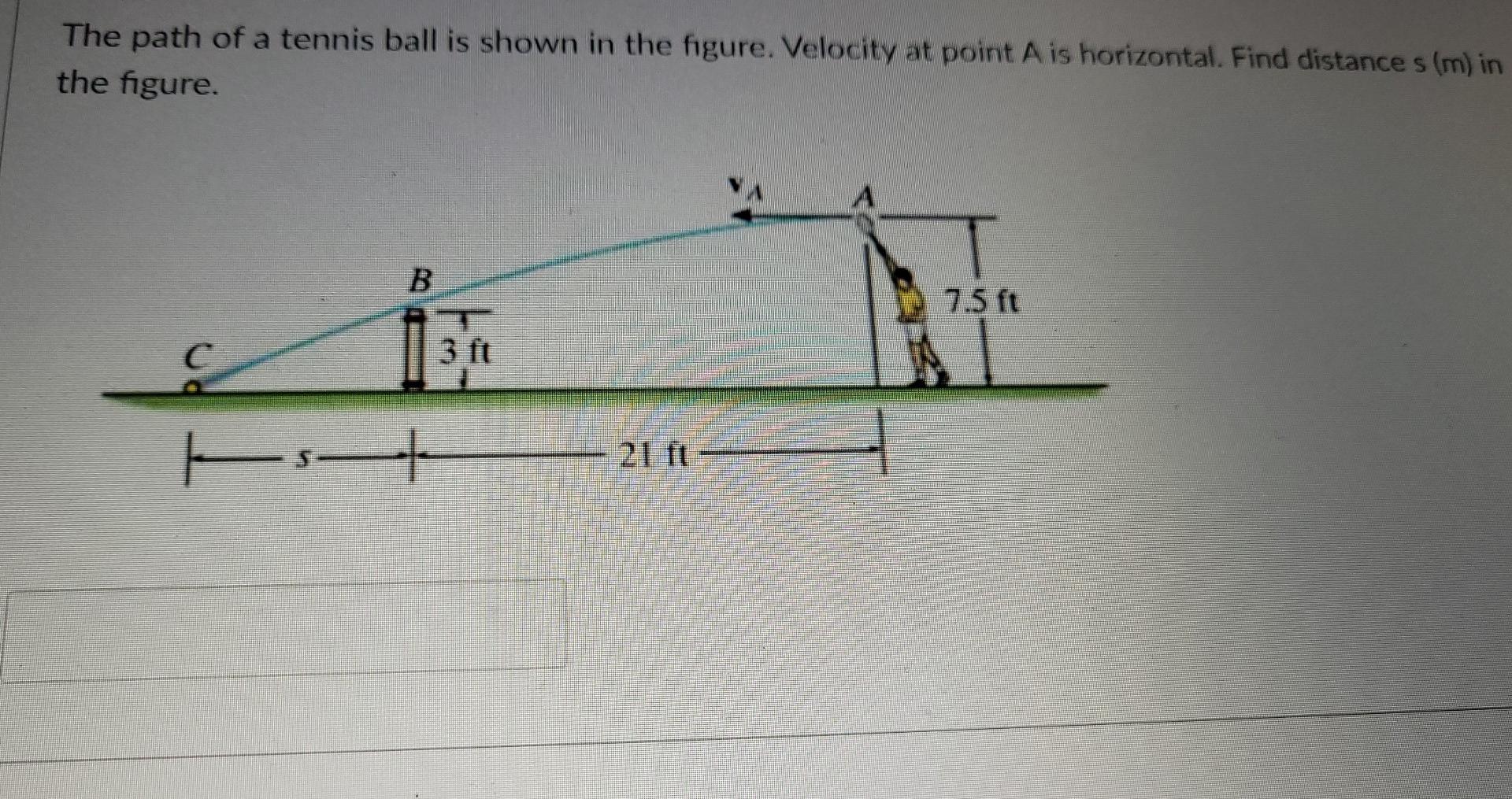 Solved The path of a tennis ball is shown in the figure. | Chegg.com