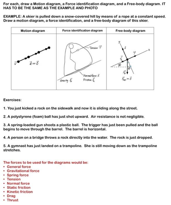 Solved For each, draw a Motion diagram, a Force | Chegg.com