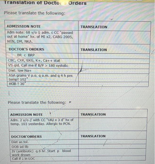 Solved Translation of Docto: Orders Please translate the | Chegg.com