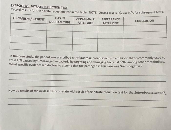 IMViC (Indole, Methyl Red, VogesProskauer, Citrate) | Chegg.com