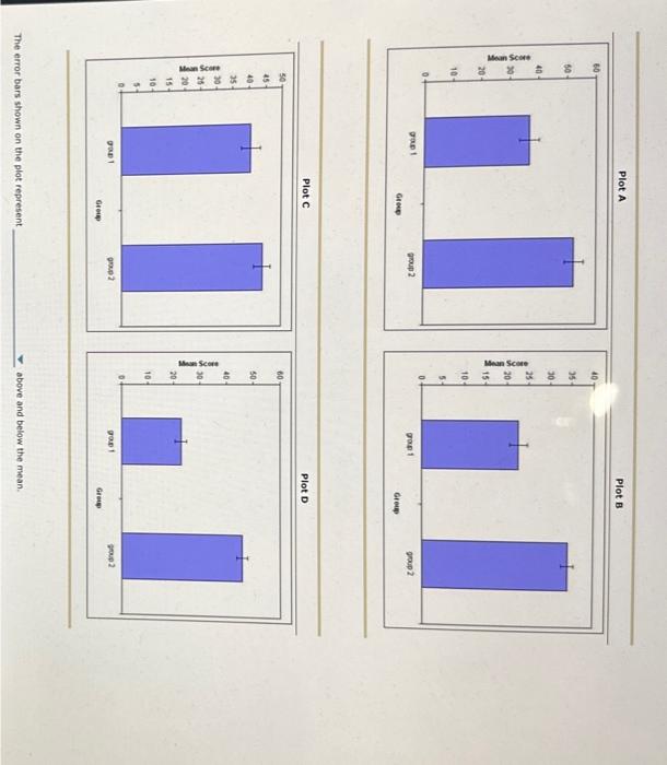 Solved Consider the following set of data from a study | Chegg.com