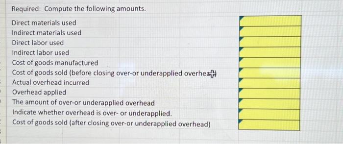Solved The following T-accounts of a manufacturer | Chegg.com