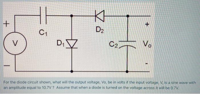 Solved A + + C1 D2 V DV C2 V. I For the diode circuit shown, | Chegg.com