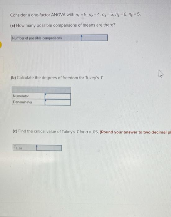 Solved Consider a one-factor ANOVA with 14 = 5, n2 = 4. n3 = | Chegg.com