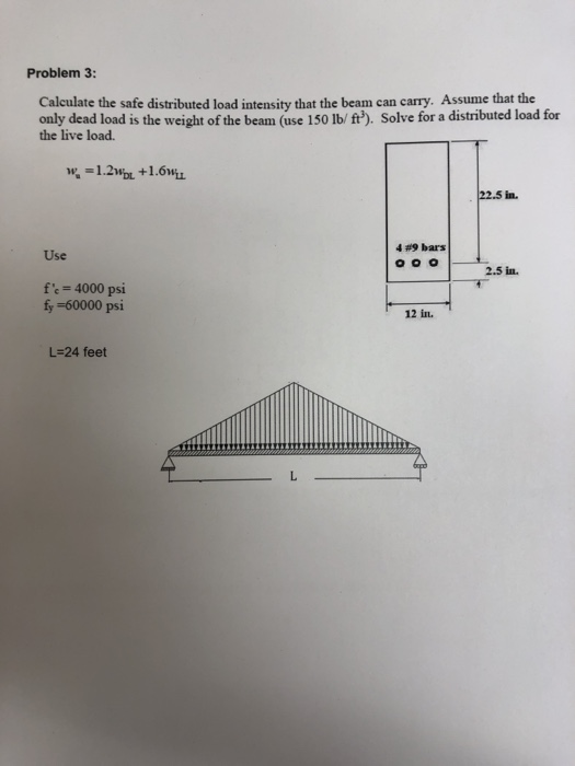 Solved Calculate the safe distributed load intensity that | Chegg.com