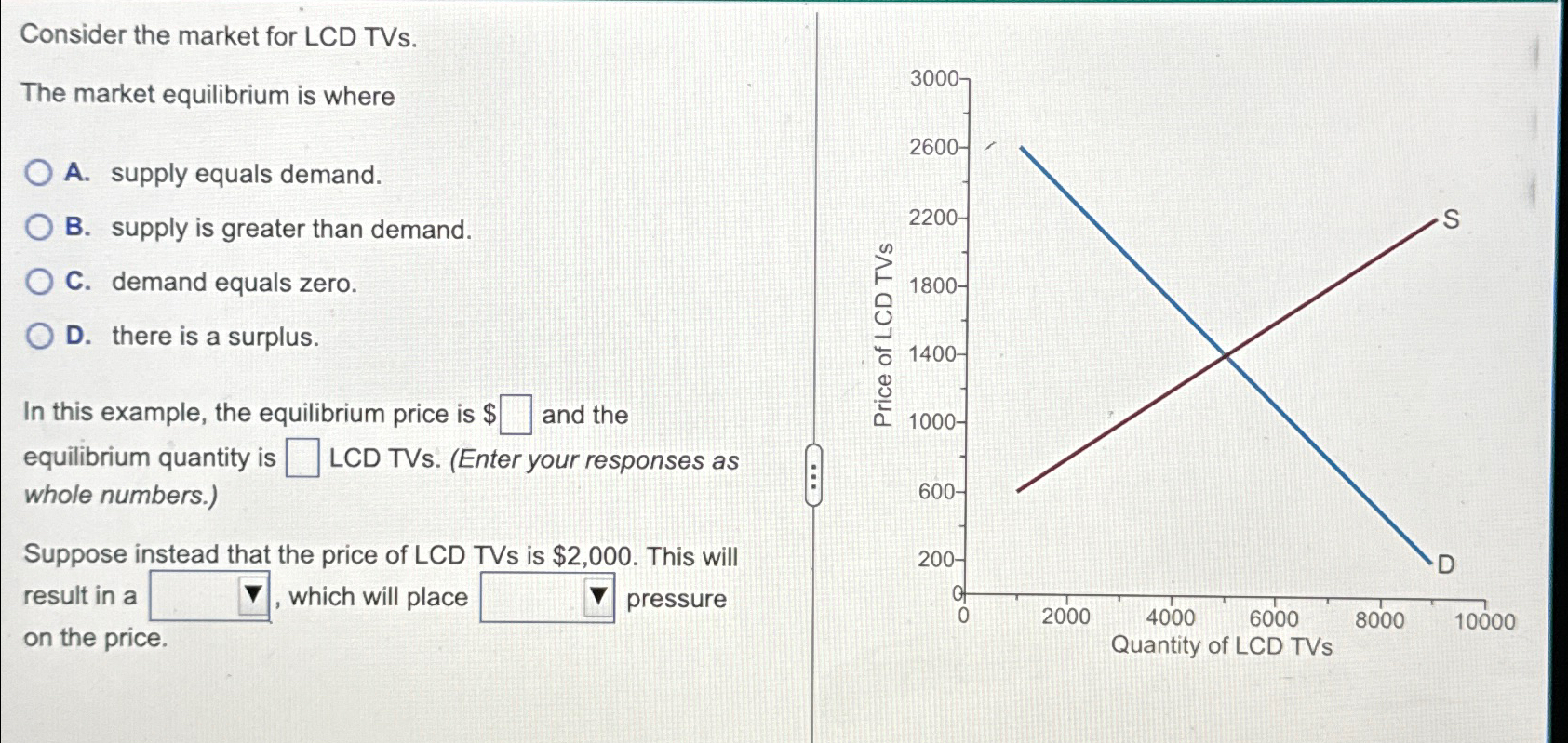 Solved Consider the market for LCD TVs.The market | Chegg.com