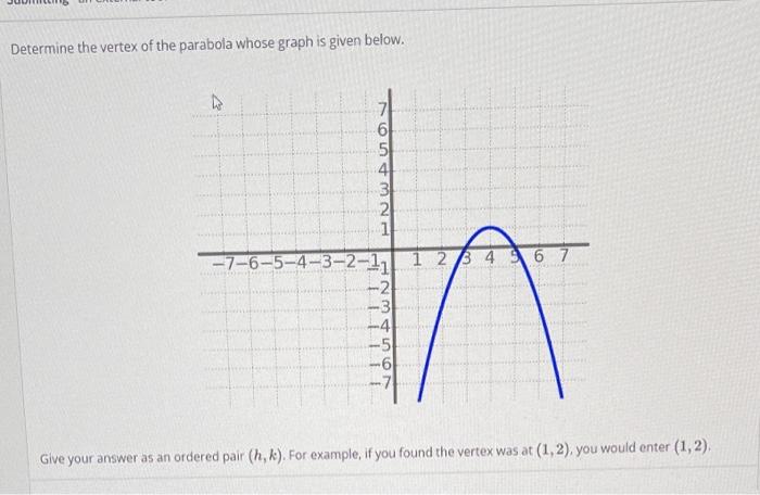 Solved Determine the vertex of the parabola whose graph is | Chegg.com