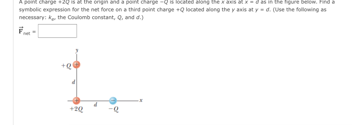 Solved A point charge +2Q ﻿is at the origin and a point | Chegg.com