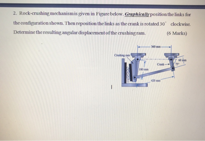 Solved 2. Rock-crushing mechanismis given in Figure below. | Chegg.com