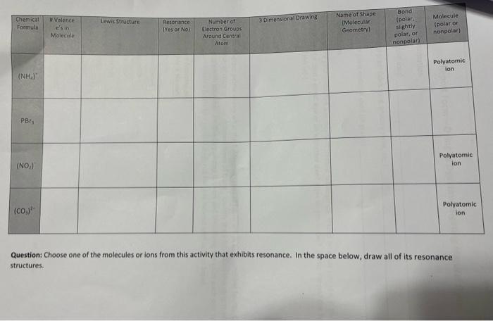 Solved Name Report Form Molecular Model Lab Bond Polar