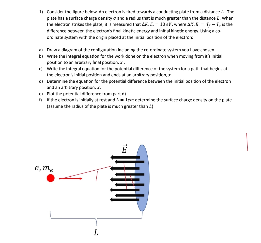 Solved Consider the figure below. An electron is fired | Chegg.com