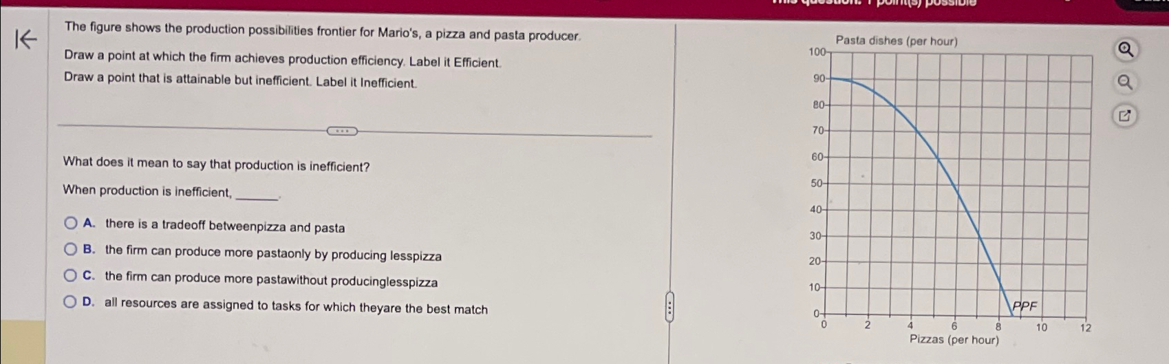 Solved The figure shows the production possibilities | Chegg.com Solved The figure shows the production possibilities | Chegg.com