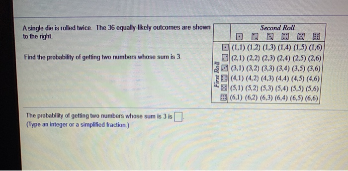 Solved A single die is rolled twice. The 36 equally likely | Chegg.com