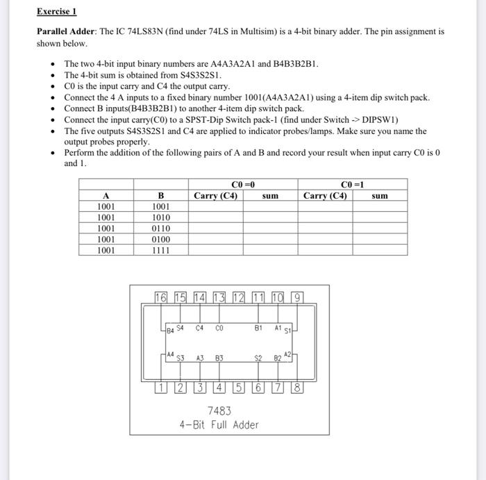 Solved Exercise 1 Parallel Adder: The IC 74LS83N (find under | Chegg.com