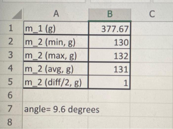\begin{tabular}{|l|l|r|} \multicolumn{2}{|c|}{ A } & | Chegg.com