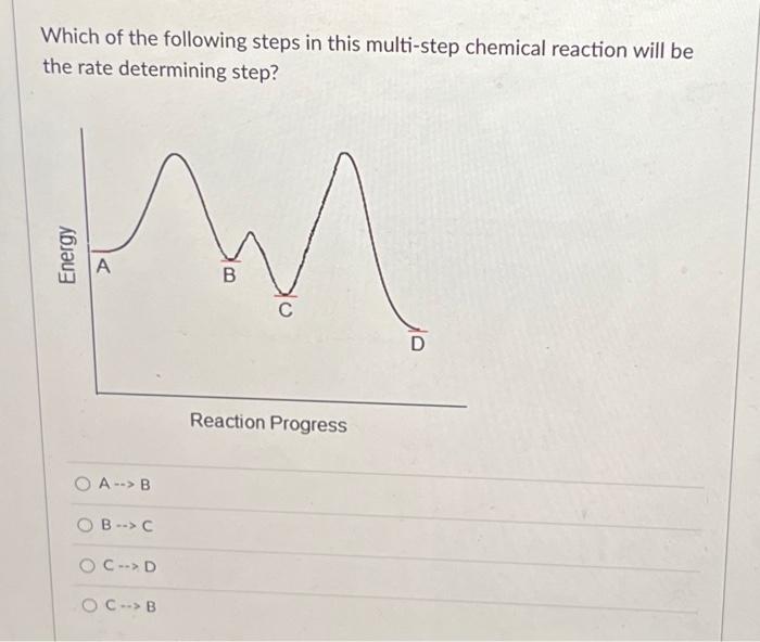 Solved Which of the following steps in this multi-step | Chegg.com