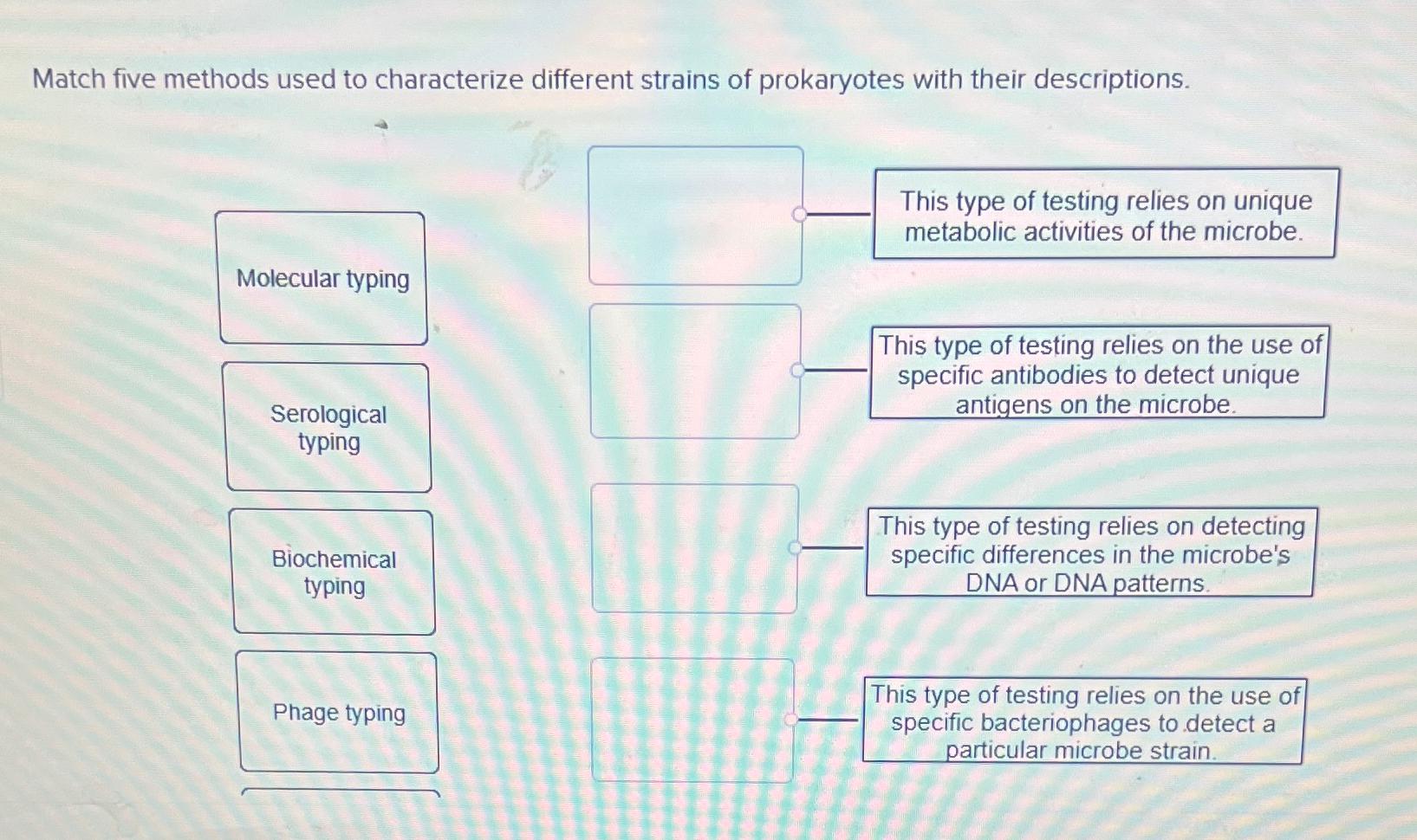 Solved Match five methods used to characterize different | Chegg.com