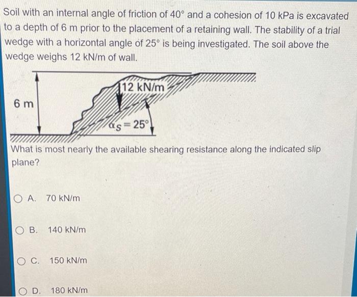 Solved Soil with an internal angle of friction of 40° and a | Chegg.com