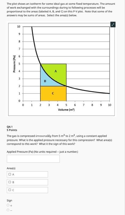 The plot shows an isotherm for some ideal gas at some | Chegg.com