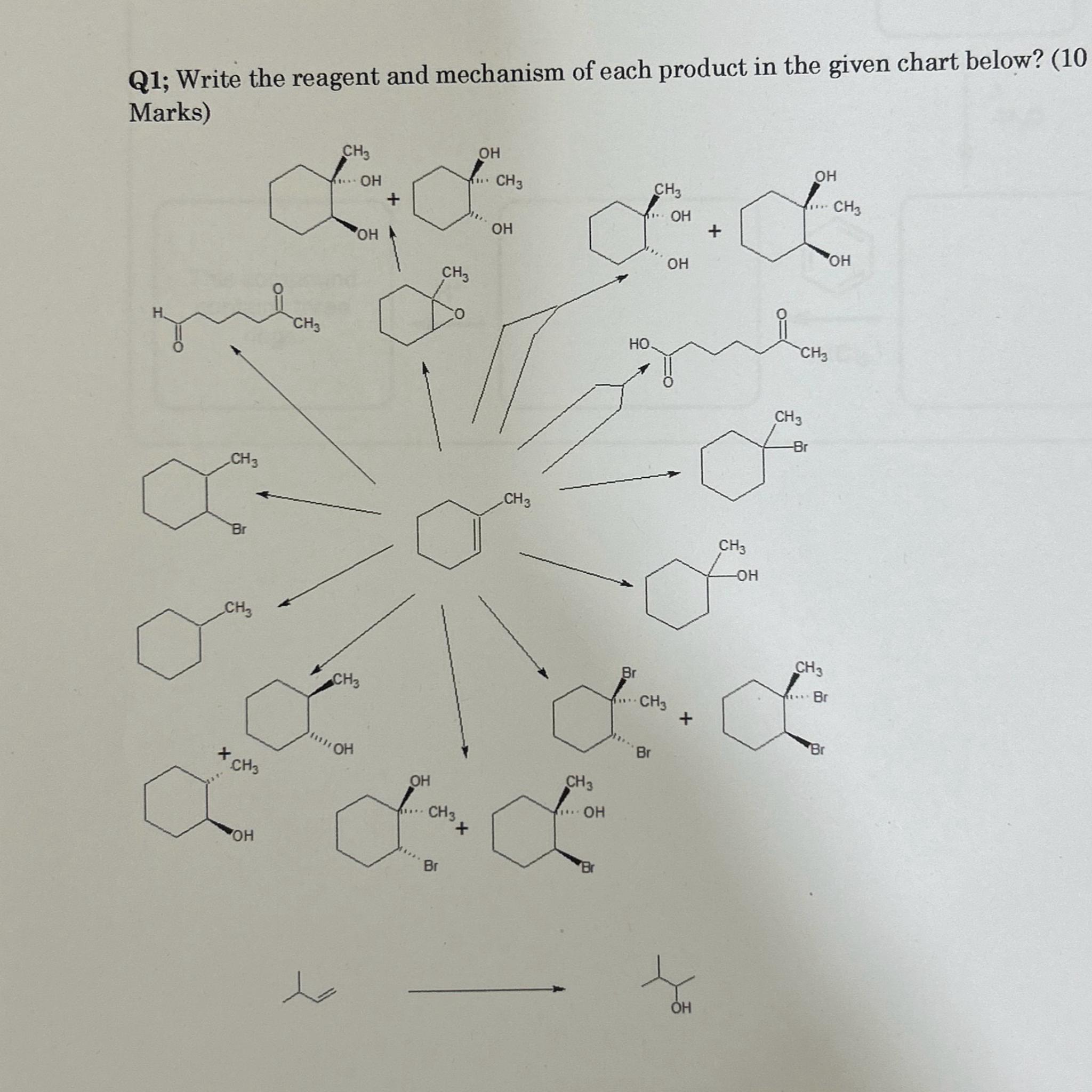 Solved Q1; Write the reagent and mechanism of each product | Chegg.com