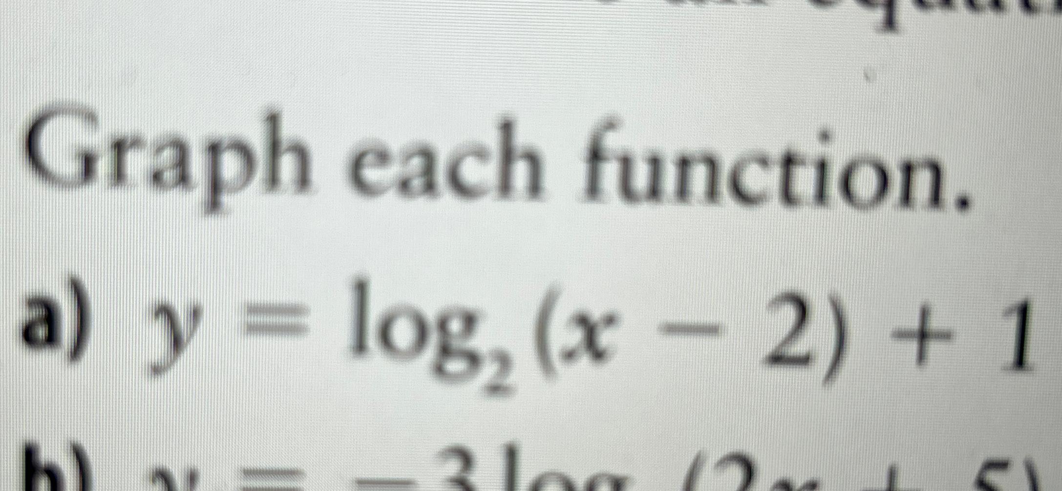 Solved Graph each function.a) y=log2(x-2)+1 | Chegg.com