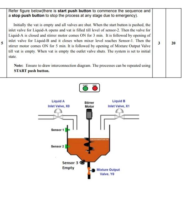 Solved Refer figure below(there is start push button to | Chegg.com
