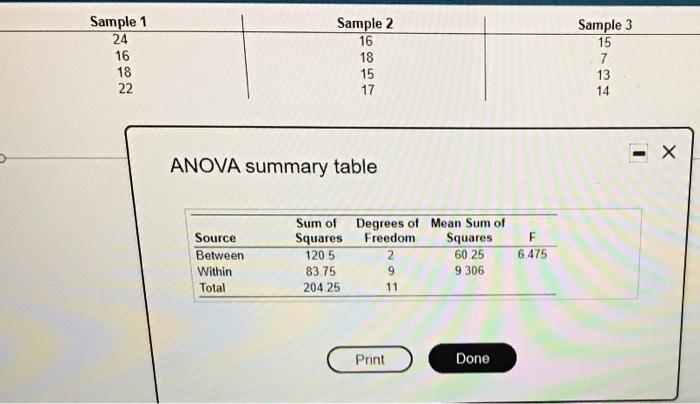 Solved The conclusion of a one-way ANOVA procedure for the | Chegg.com