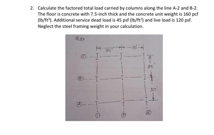Solved 2. Calculate the factored total load carried by | Chegg.com