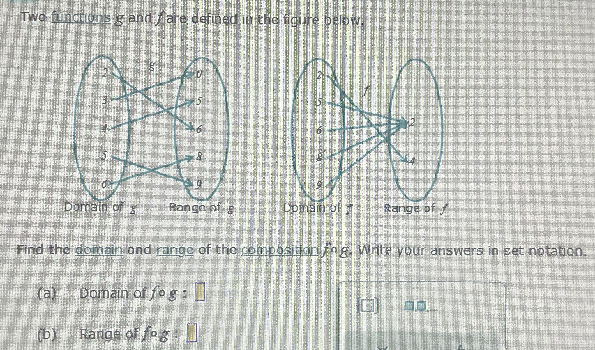 Solved Two functions g ﻿and f ﻿are defined in the figure | Chegg.com