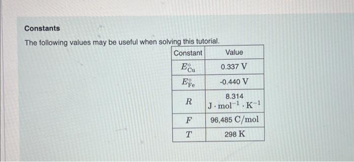 Constants The following values may be useful when | Chegg.com