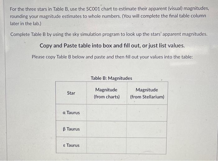 Solved For the three stars in Table B, use the SCOO1 chart | Chegg.com
