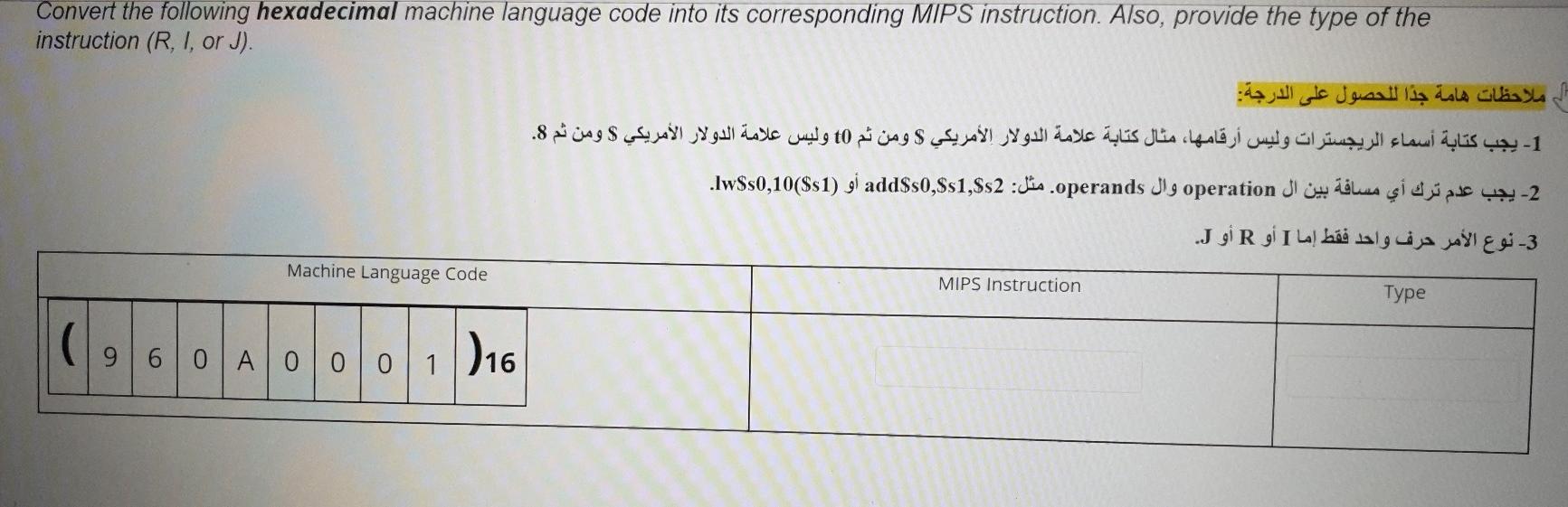 Convert the following hexadecimal machine language | Chegg.com