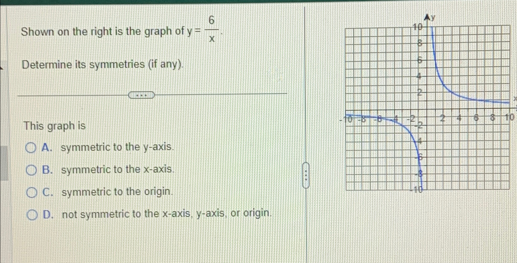 Solved Shown on the right is the graph of y=6x.Determine its | Chegg.com