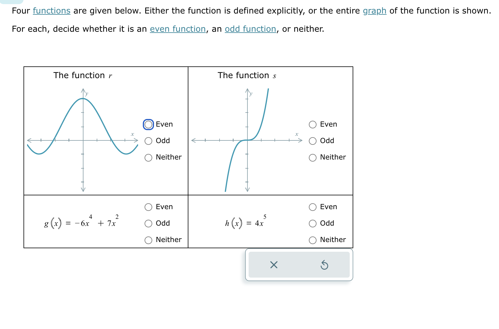 Solved Four functions are given below. Either the function | Chegg.com