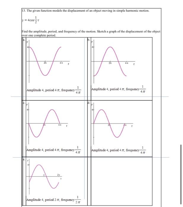 Solved 13. The given function models the displacement of an | Chegg.com
