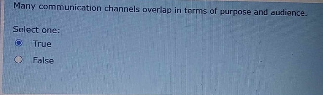 Solved Many communication channels overlap in terms of | Chegg.com