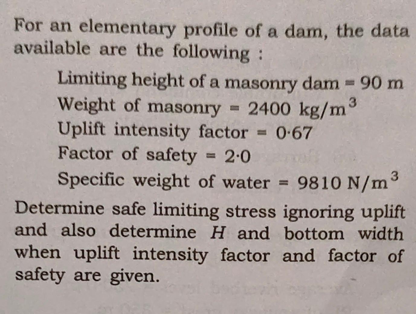 Solved For an elementary profile of a dam, the data | Chegg.com