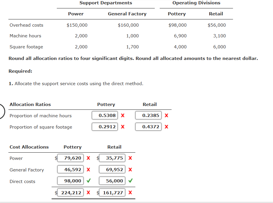 Solved Round all allocation ratios to four significant | Chegg.com