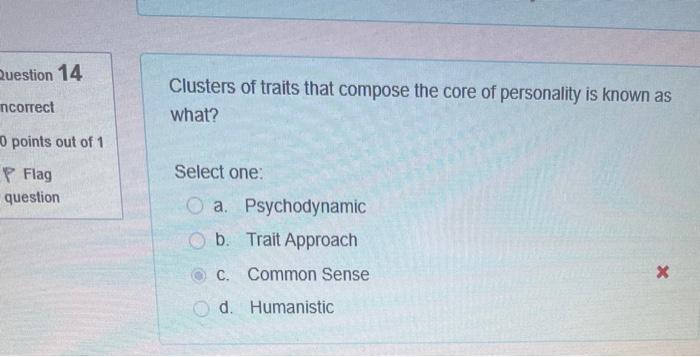 Solved Question 14 incorrect Clusters of traits that compose | Chegg.com