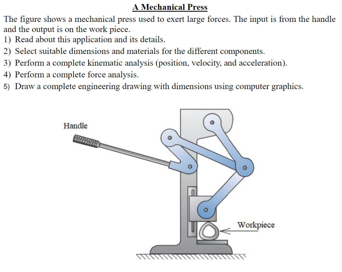 Solved A Mechanical PressThe figure shows a mechanical press | Chegg.com