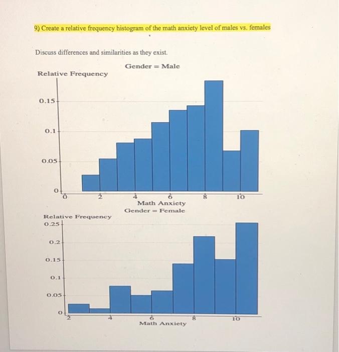 Solved 9.) Create a relative frequency histogram of the math | Chegg.com