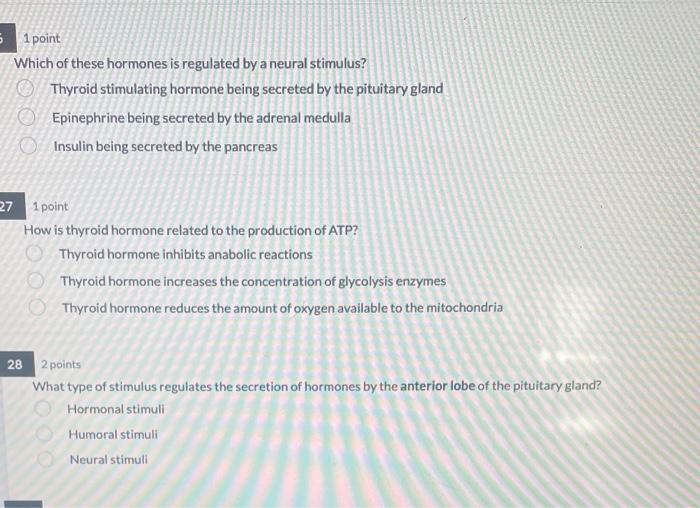 Solved Which Of These Hormones Is Regulated By A Neural