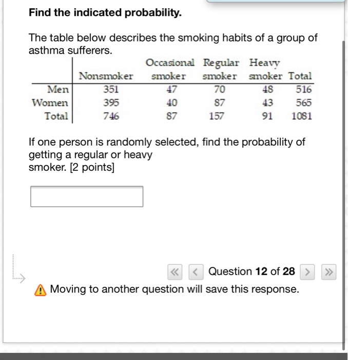 Solved Find the indicated probability. The table below | Chegg.com