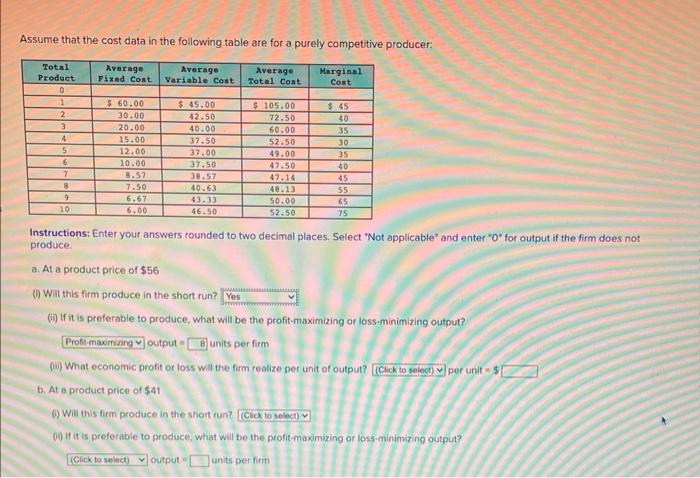 Solved Assume that the cost data in the following table are | Chegg.com