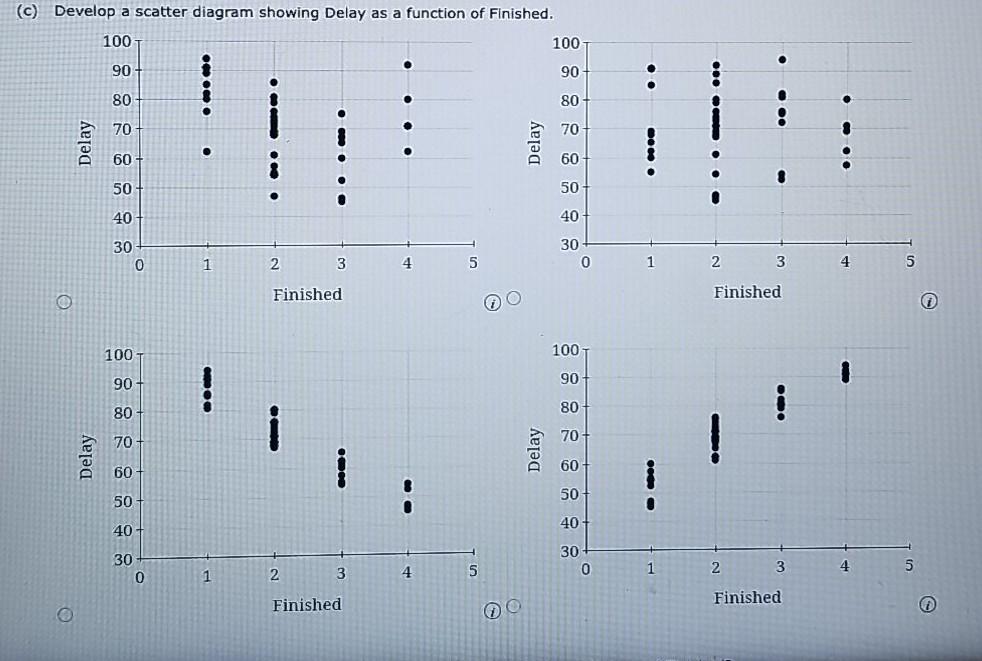 Solved DATAfile: Audit A statistical program is recommended | Chegg.com