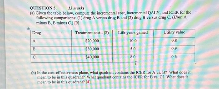Solved QUESTION 5. 13 marks (a) Given the table below, | Chegg.com